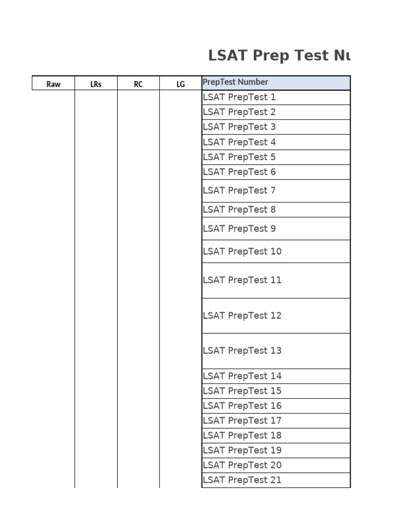 LSAT PT Checklist | PDF | Law School Admission Test | Standardized Tests