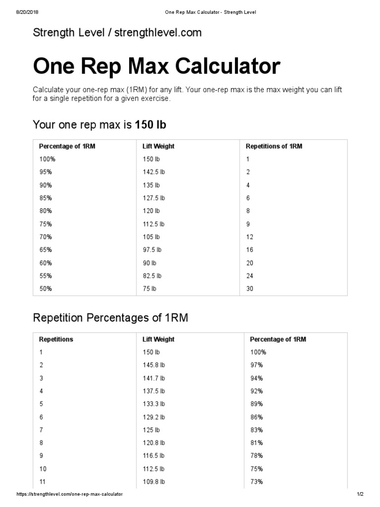 Powerclean One Rep Max Calculator - Strength Level | Weight Training ...