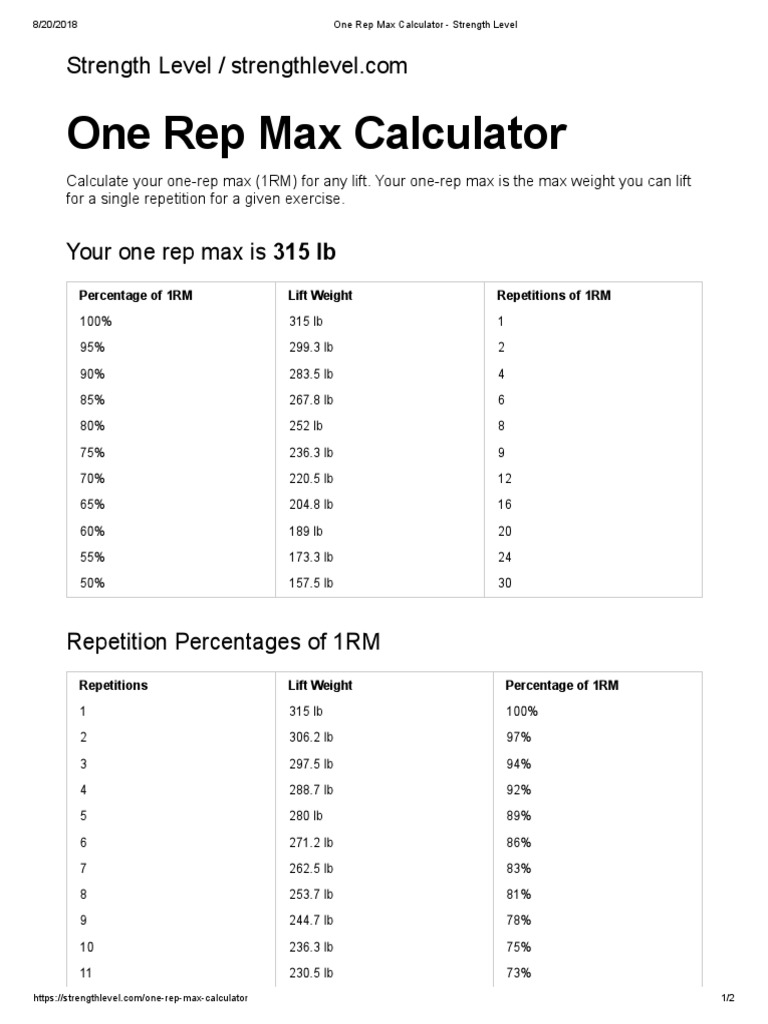 Deadlift One Rep Max Calculator - Strength Level | PDF | Weight ...