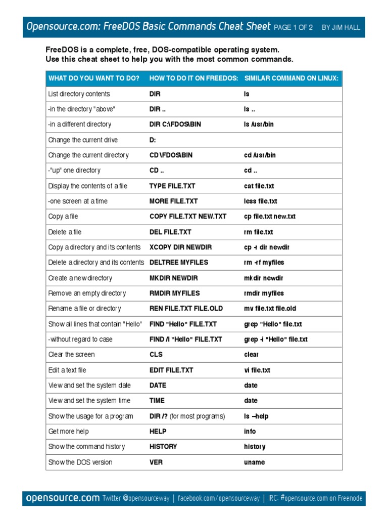 Dos Command Cheat Sheet Pdf