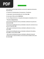 Esquema Unifilar Autoconsumo RD 244/2019 | PDF