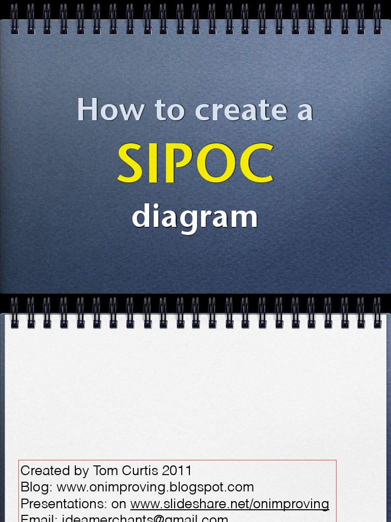 How To Create A: Sipoc | PDF