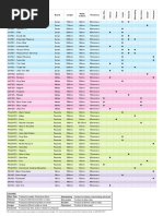 Bad Dragon Size Measurement Guide | PDF | Length | Units Of Measurement