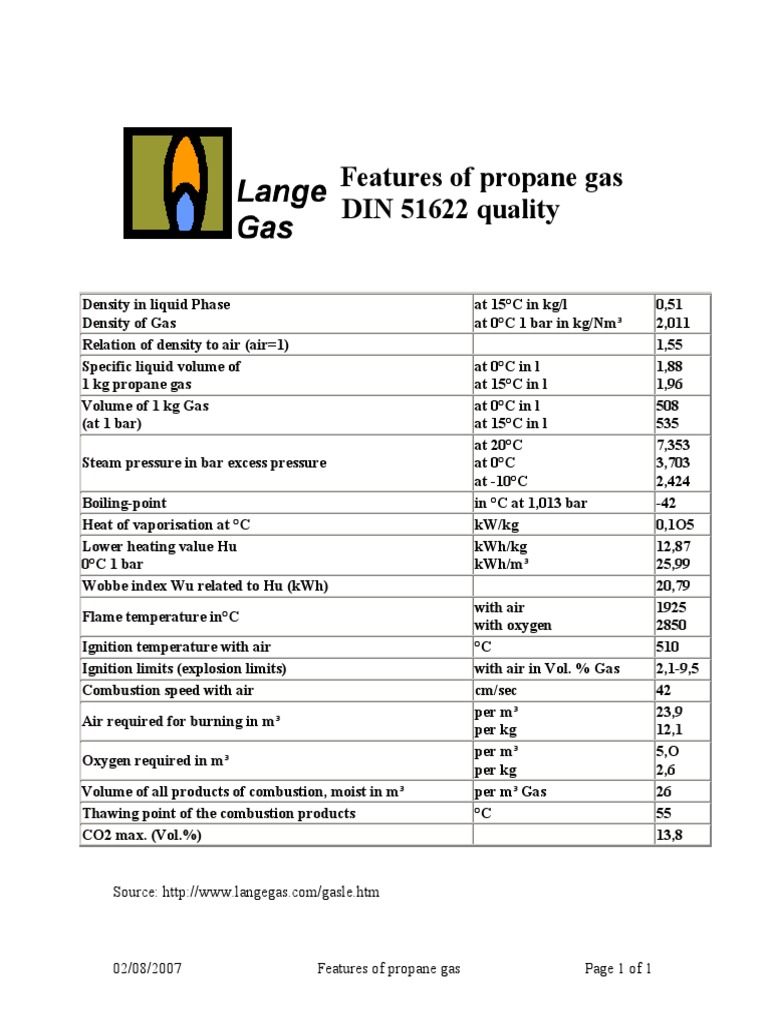 Features of Propane Gas DIN 51622 Quality | PDF | Propane | Combustion