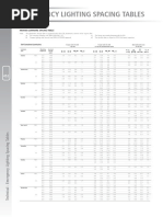 TNB Color Scheme | PDF