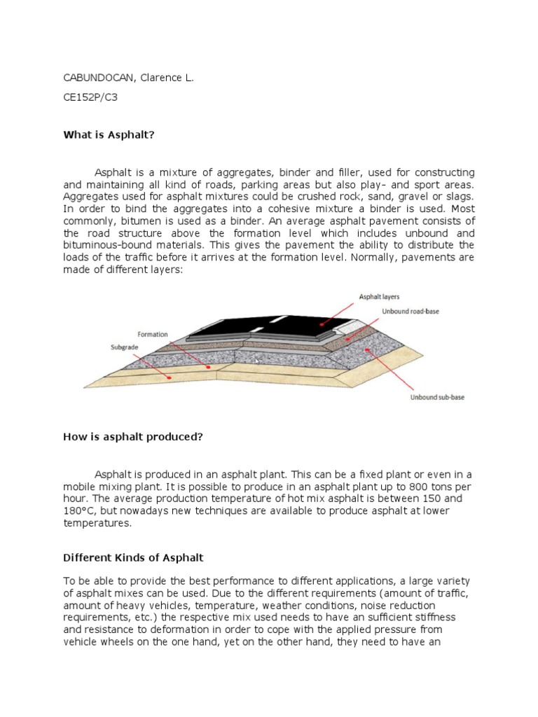 What Is Asphalt? | PDF | Road Surface | Asphalt