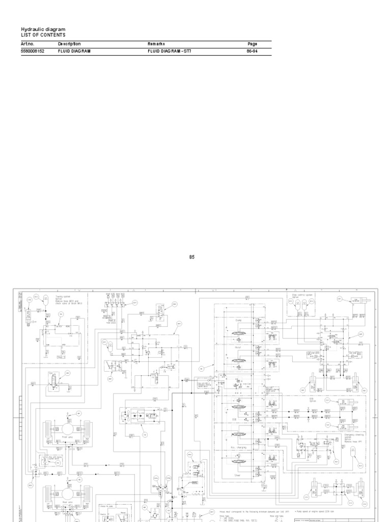Diagramas st7 | PDF