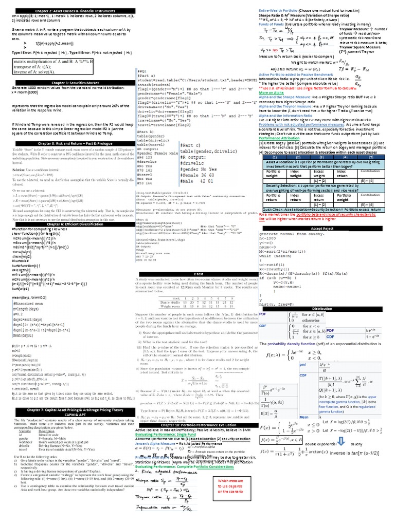 Cheat Sheet | Download Free PDF | Sharpe Ratio | Beta (Finance)