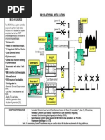Groupe Electrogene APM403 EN-13 | PDF | Electrical Grid | Workweek And ...
