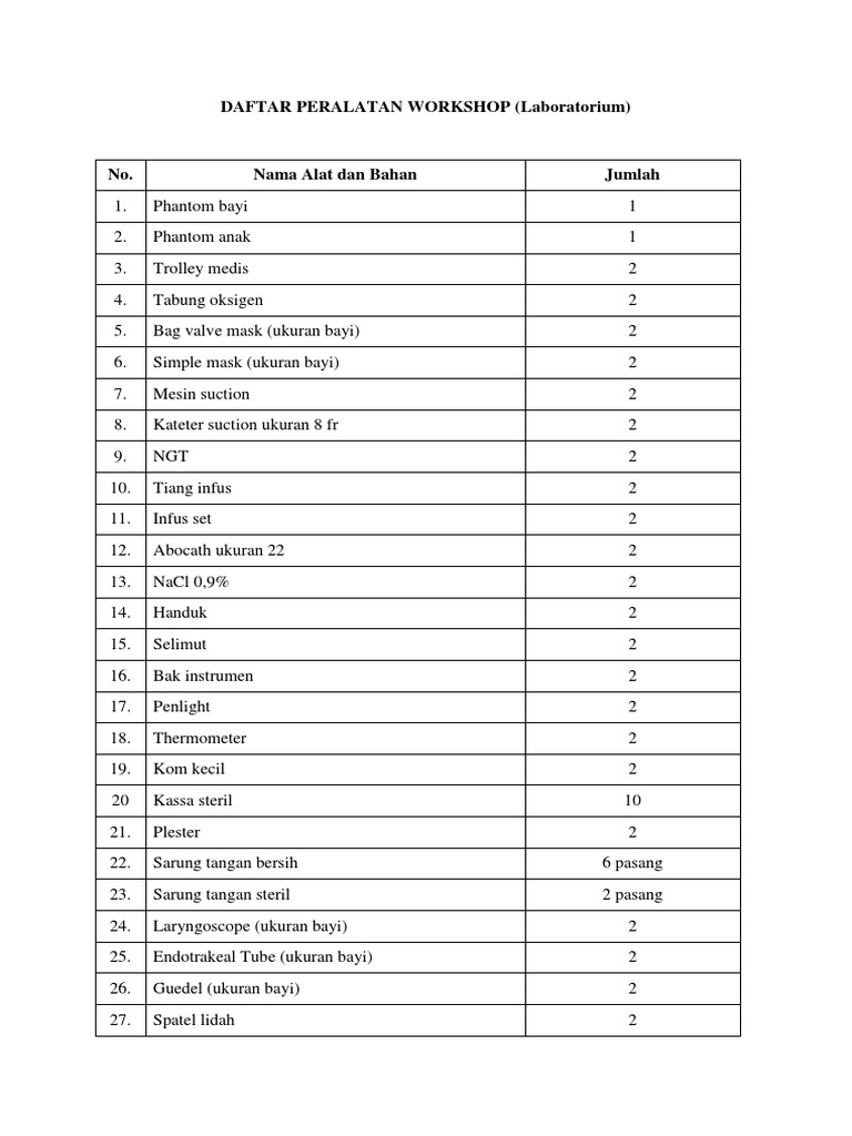 Daftar Peralatan Workshop | PDF