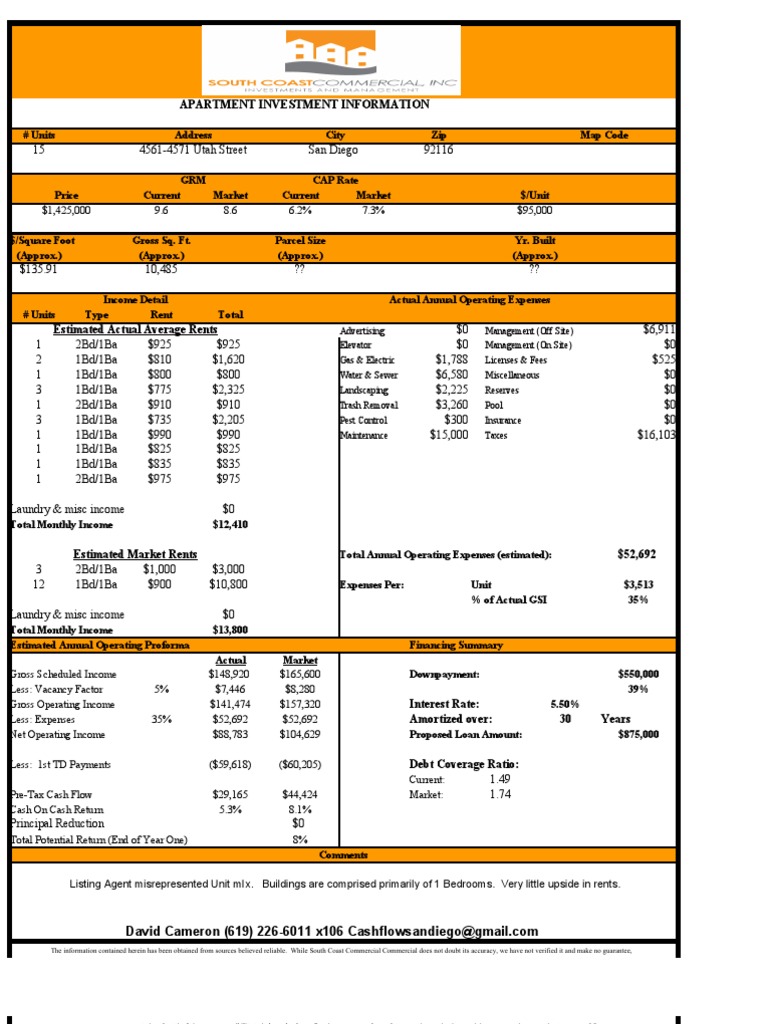 Correct Unit Mix Apod | PDF | Debt | Money