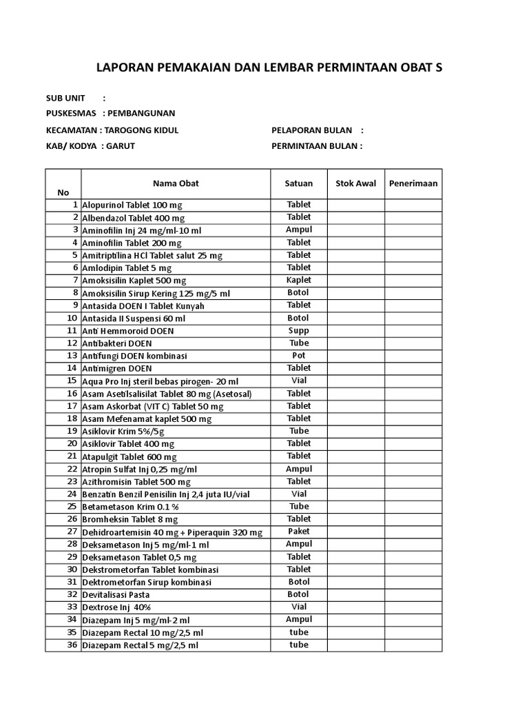Format Daftar Obat Pustu | PDF