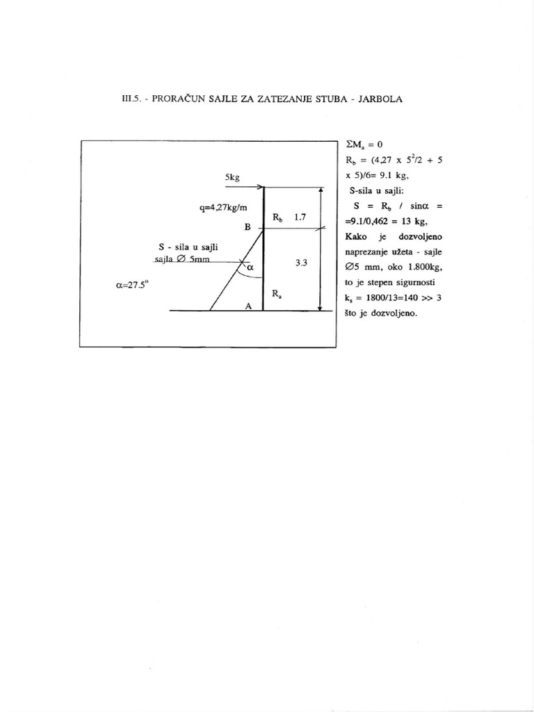 Print Job Staticki Proracun Sajle Za Zatezanje Stuba Jarbola PDF | PDF