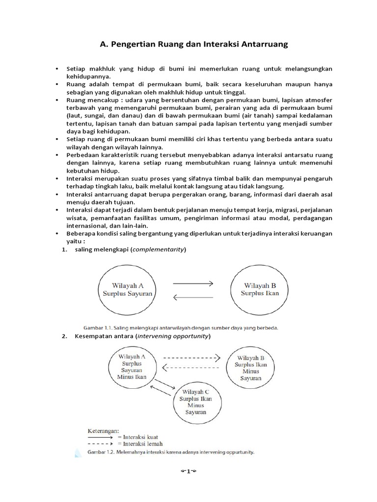 Ruang dan Interaksi Antarruang | PDF | Sains & Matematika