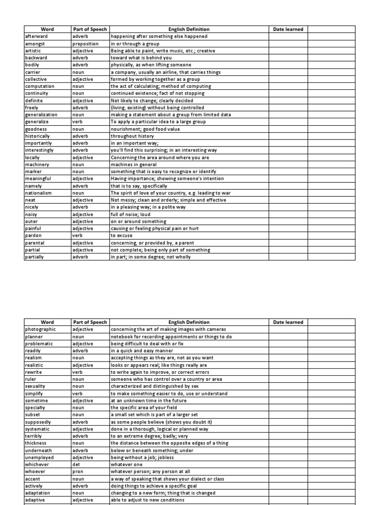Academic Vocabulary List with Definitions | PDF | Noun | Adjective
