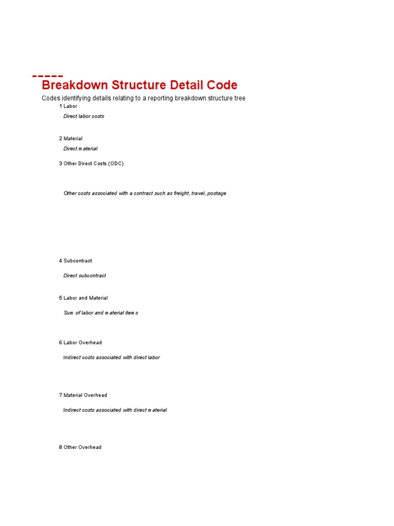 Breakdown Structure Detail Code: Codes Identifying Details Relating To ...