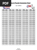 Australian Standard Brick Dimensions - Quick Reference Metric and ...