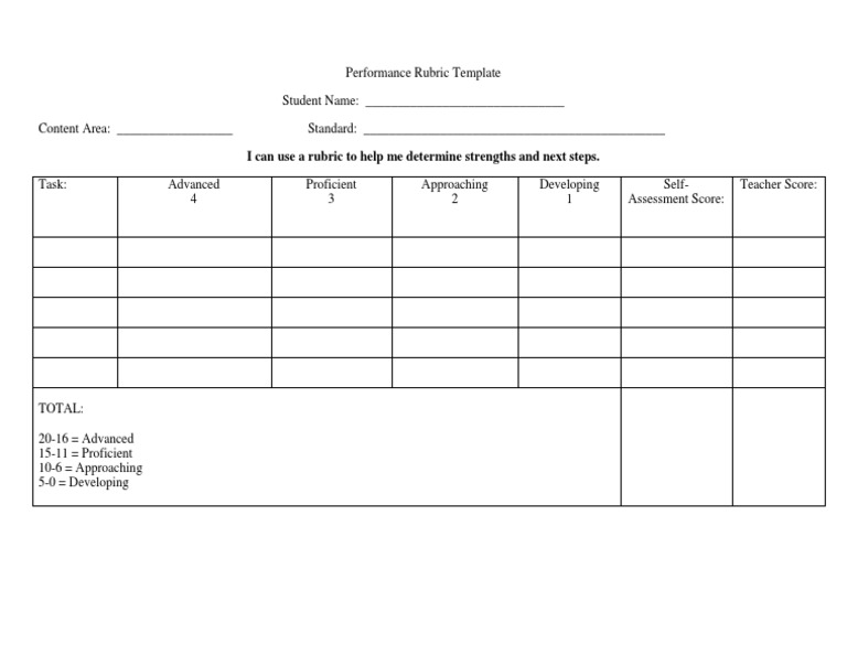 Performance Rubric Template | PDF | Career & Growth