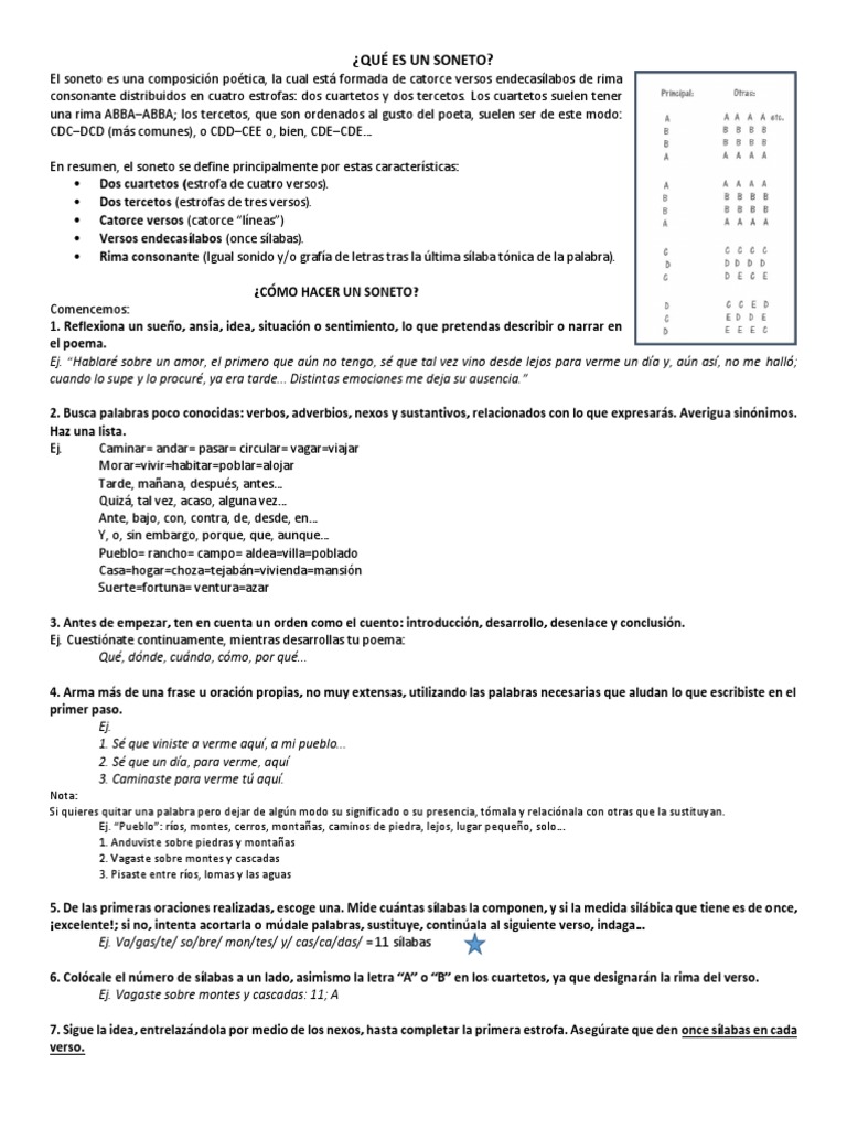 Qué Es y Cómo Hacer Un Soneto | PDF | Sonetos | Forma Stanzaica