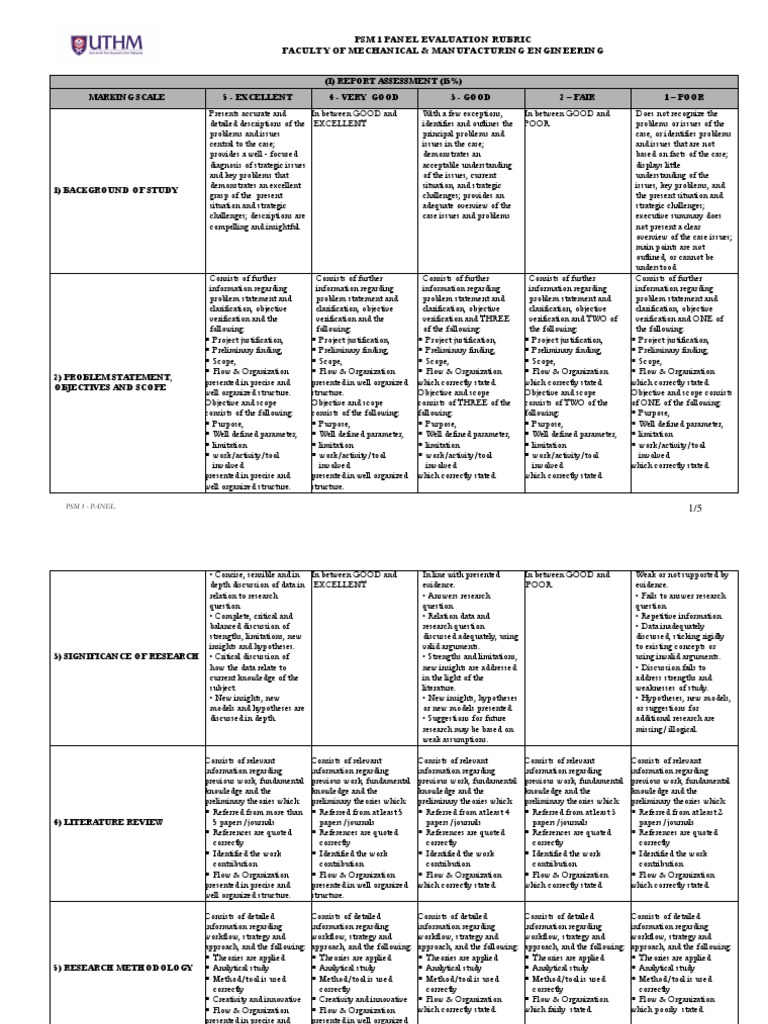 A08 - Rubrik Panel PSM 1 | PDF | Sustainability | Knowledge