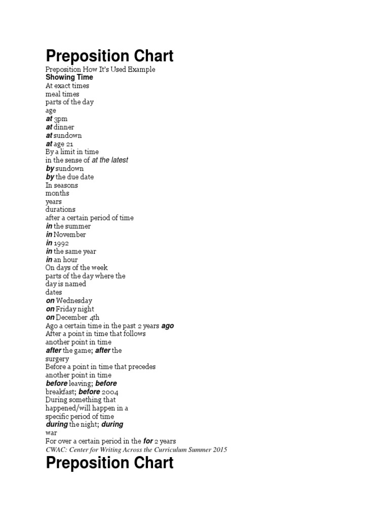 Preposition Chart: Showing Time | PDF