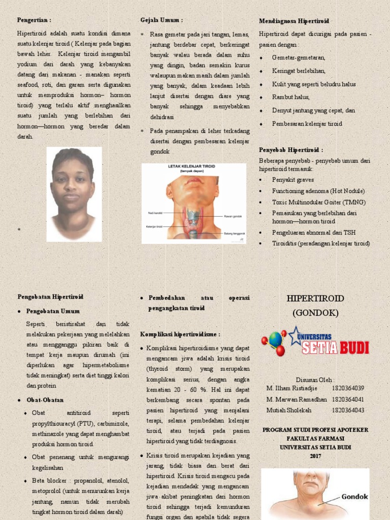 Leaflet Tiroid Warna PDF | PDF