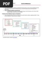 Glasgow Modified Alcohol Withdrawal Scale (GMAWS) | PDF