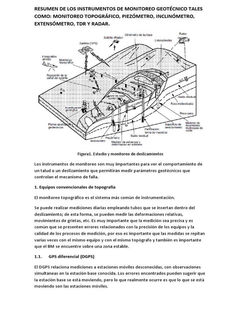 Resumen de Los Instrumentos de Monitoreo Geotécnico Tales Como | PDF ...