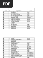 BD Difco Dehydrated Media Catalog | PDF | Microbiology