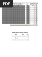 Sleeper & Structural Support | PDF | Structural Engineering | Civil ...