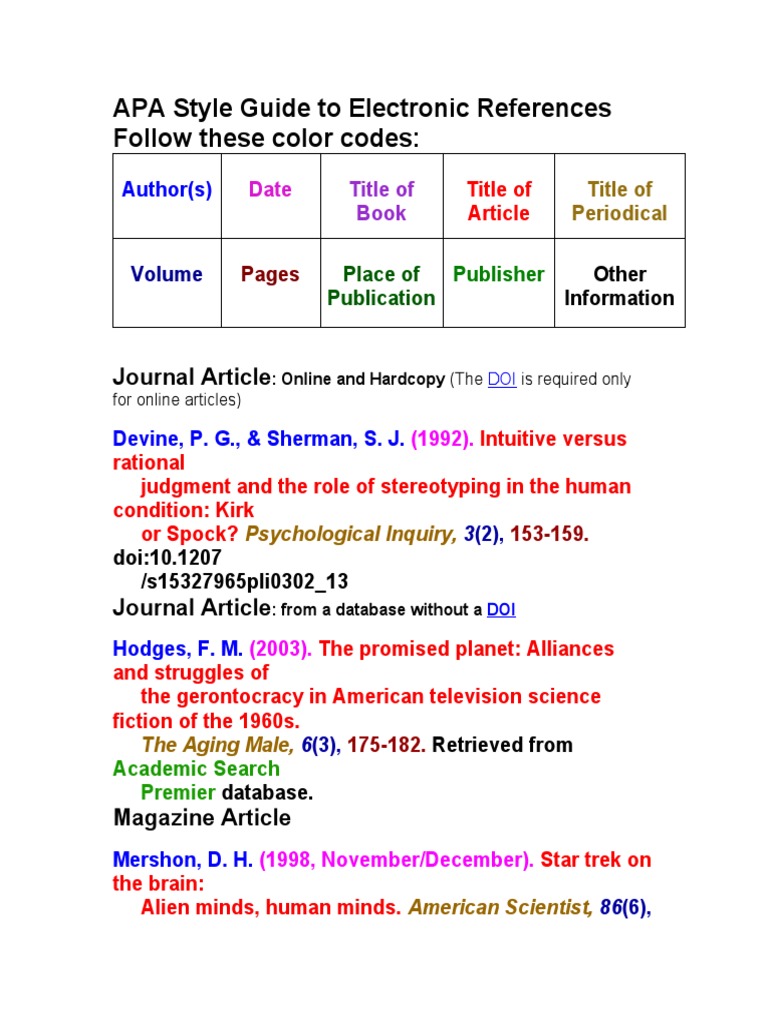 APA Style Guide To Electronic References Follow These Color Codes | PDF ...