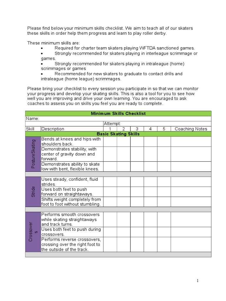 Minimum Skills Checklist | PDF | Foot | Sports
