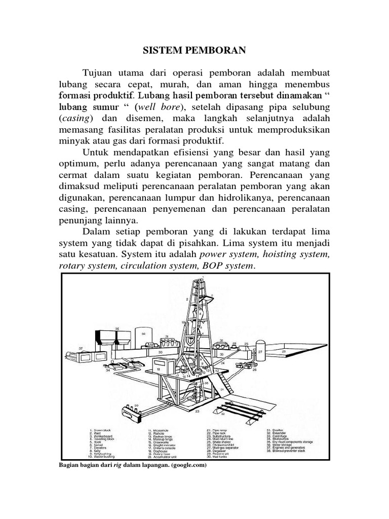 Pemboran | PDF