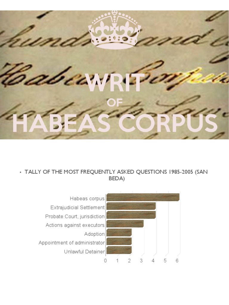 FINAL Habeas Corpus PDF | Remand (Detention) | Habeas Corpus | Free 30 ...
