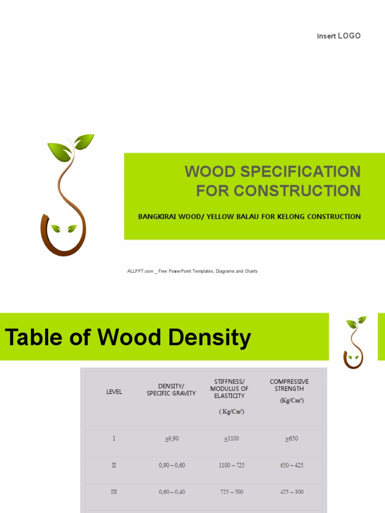 Balau Wood | PDF | Wood | Materials