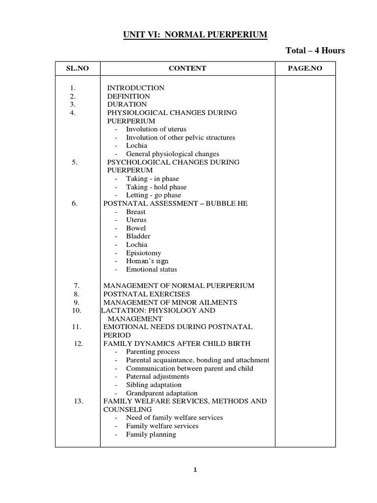 Normal Puerperium | PDF | Lactation | Combined Oral Contraceptive Pill
