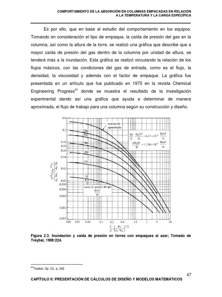 Diagrama de Eckert | PDF