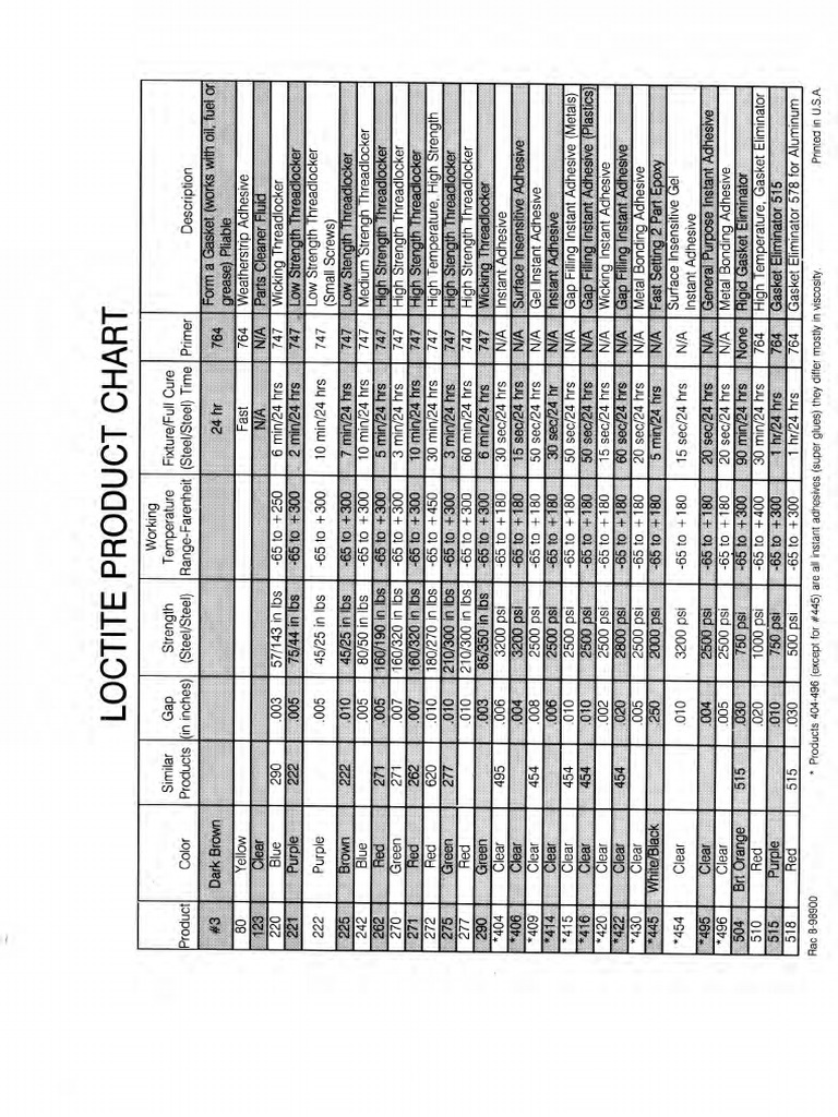 Case 1845C Skidsteer | PDF