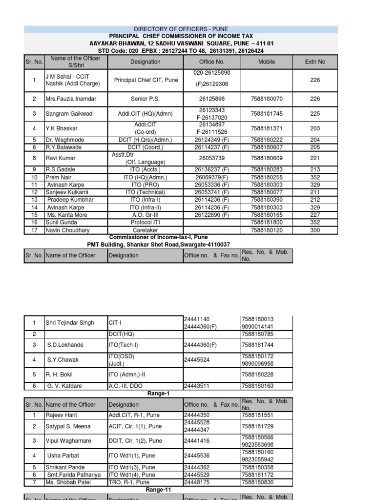 Directory of Officers ITD | PDF