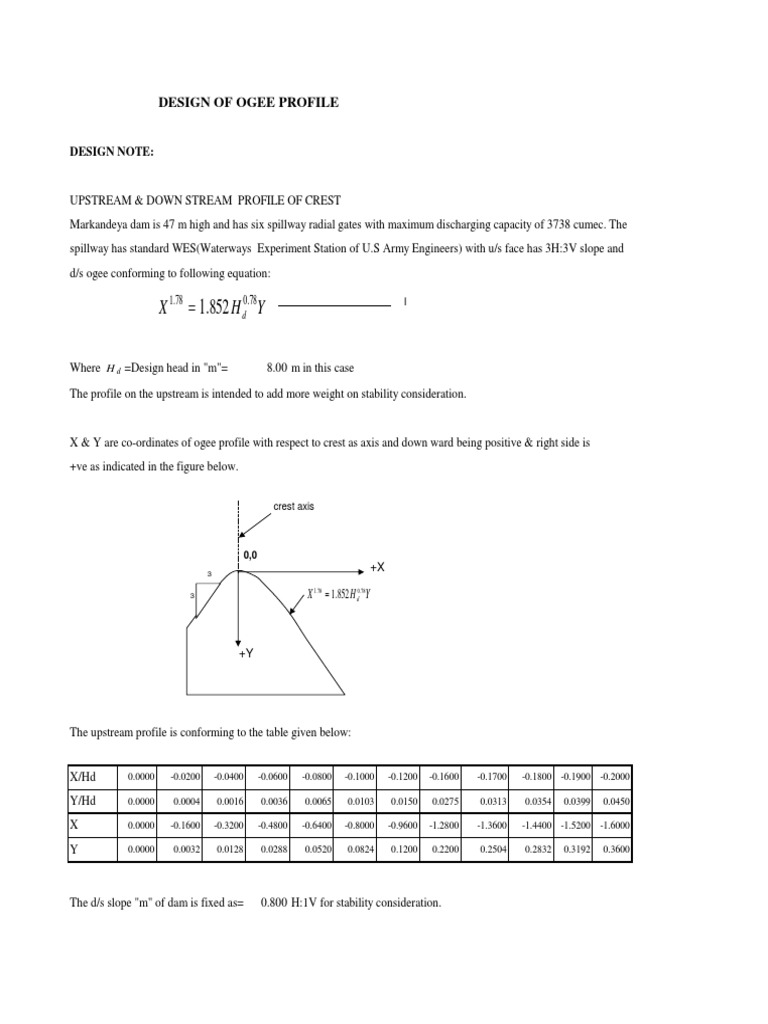 Design of Ogee Spillway | PDF | Spillway | Dam