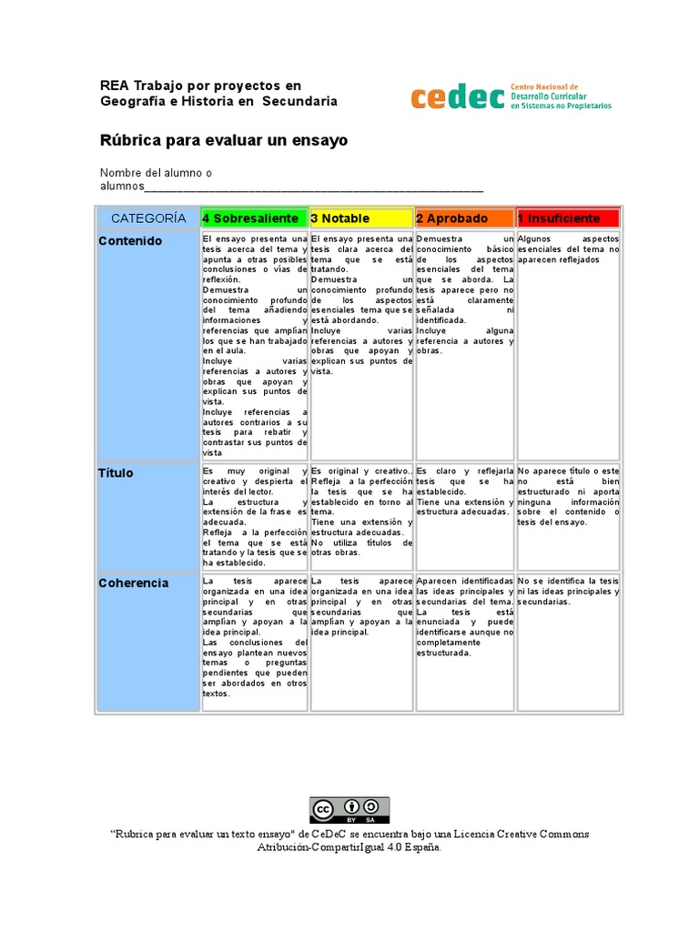 Rubrica para Ensayos | PDF | Ensayos | Lectura (proceso)