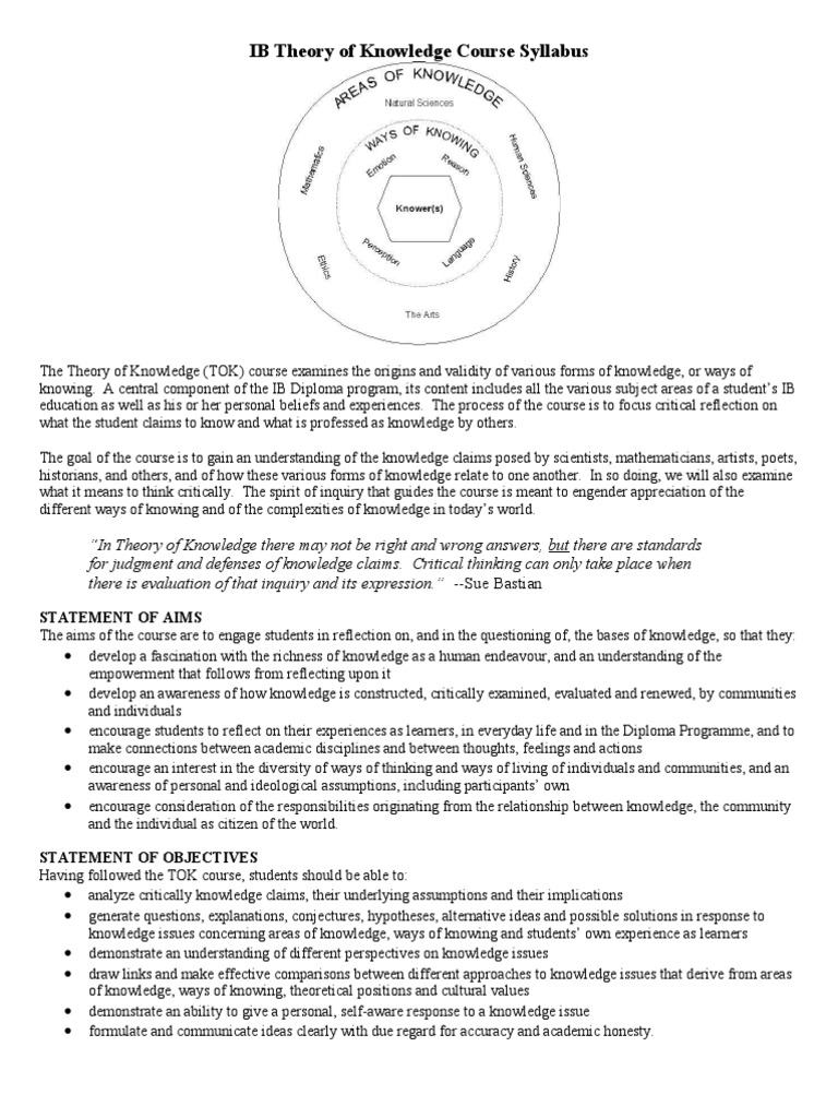 IB Theory of Knowledge Course Syllabus | PDF | Critical Thinking ...
