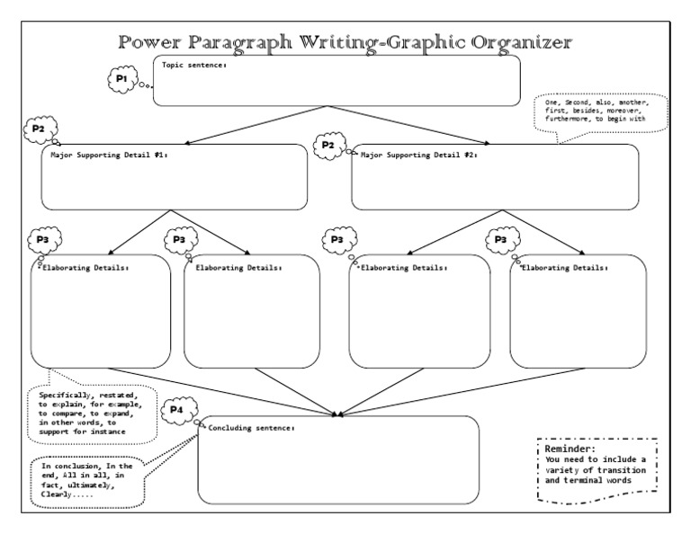 Power Paragraph Writing | PDF