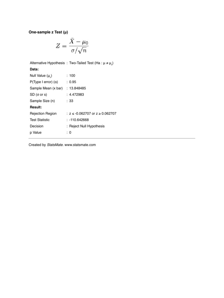 One-Sample Z-Test Results Summary | PDF