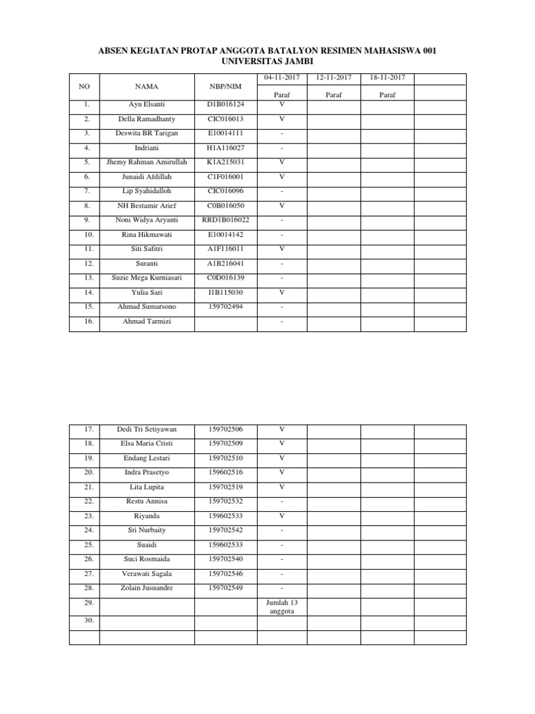 Absen Bulan November | PDF