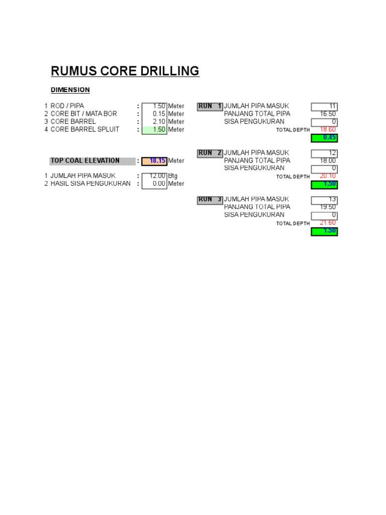 Rumus Core Drilling: Dimension | PDF
