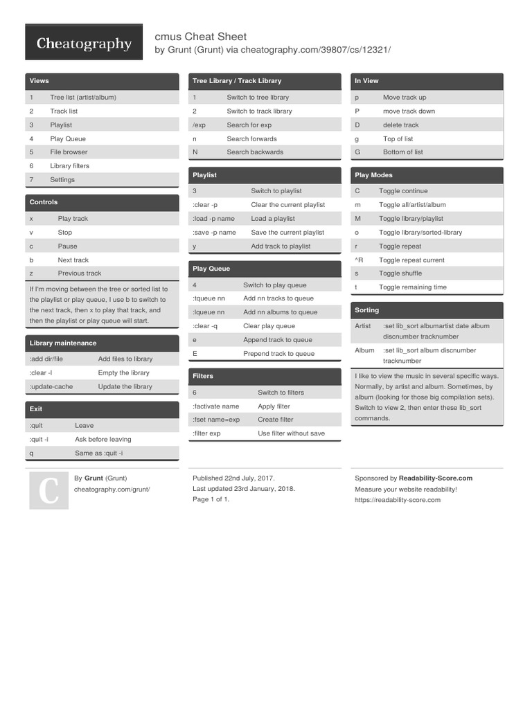 Cmus Cheat Sheet | PDF | Computing | Software