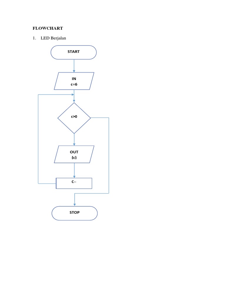 LED Berjalan: Flowchart | PDF
