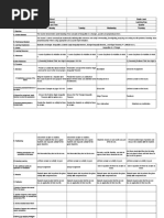 Pmes Cover Edit and Print | PDF | Learning | Mentorship