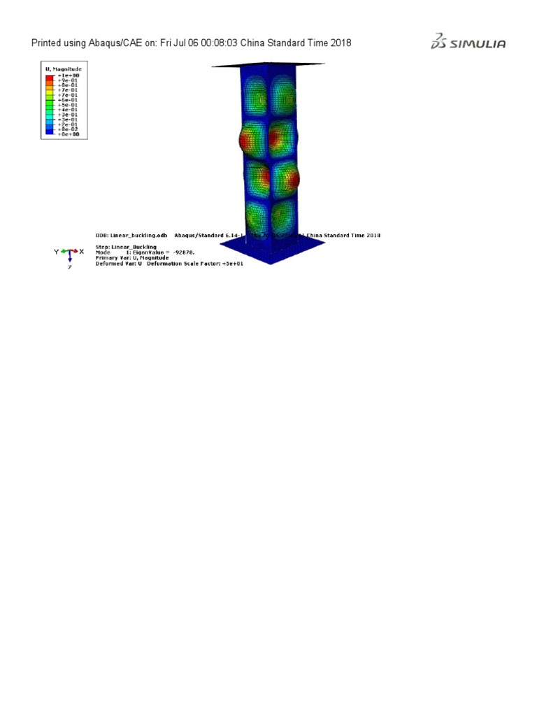 Abaqus Column Buckling | PDF
